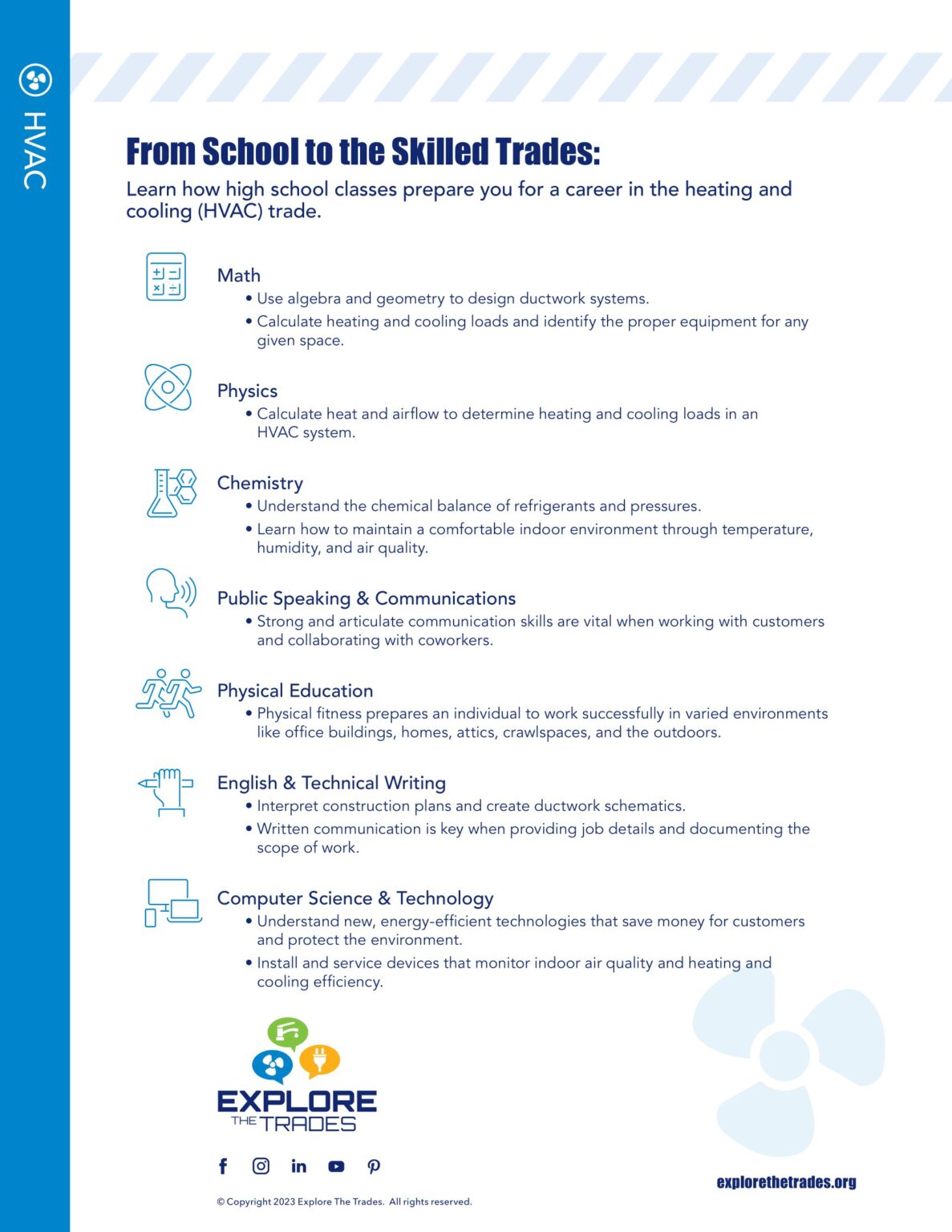 Resources - Explore The Trades