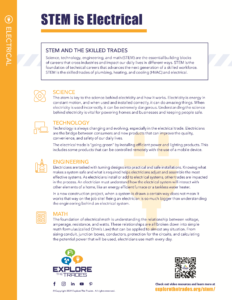 Resources | Explore The Trades