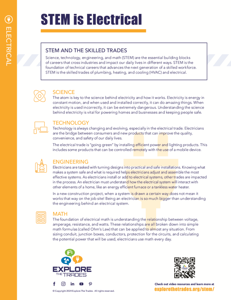 Resources | Explore The Trades